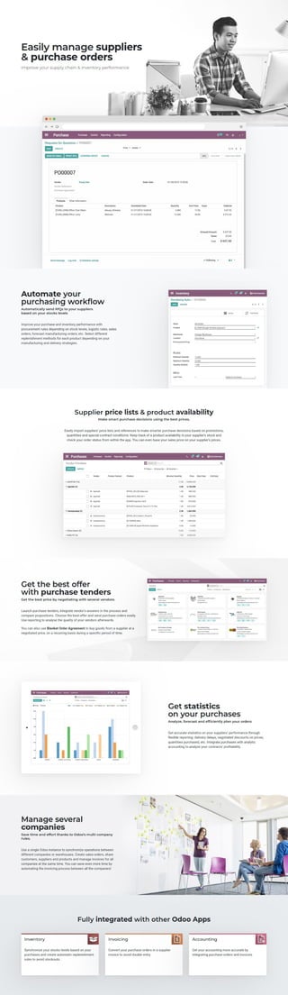 Full Odoo Marketing Document | PDF | Computer Software and Applications | Computing