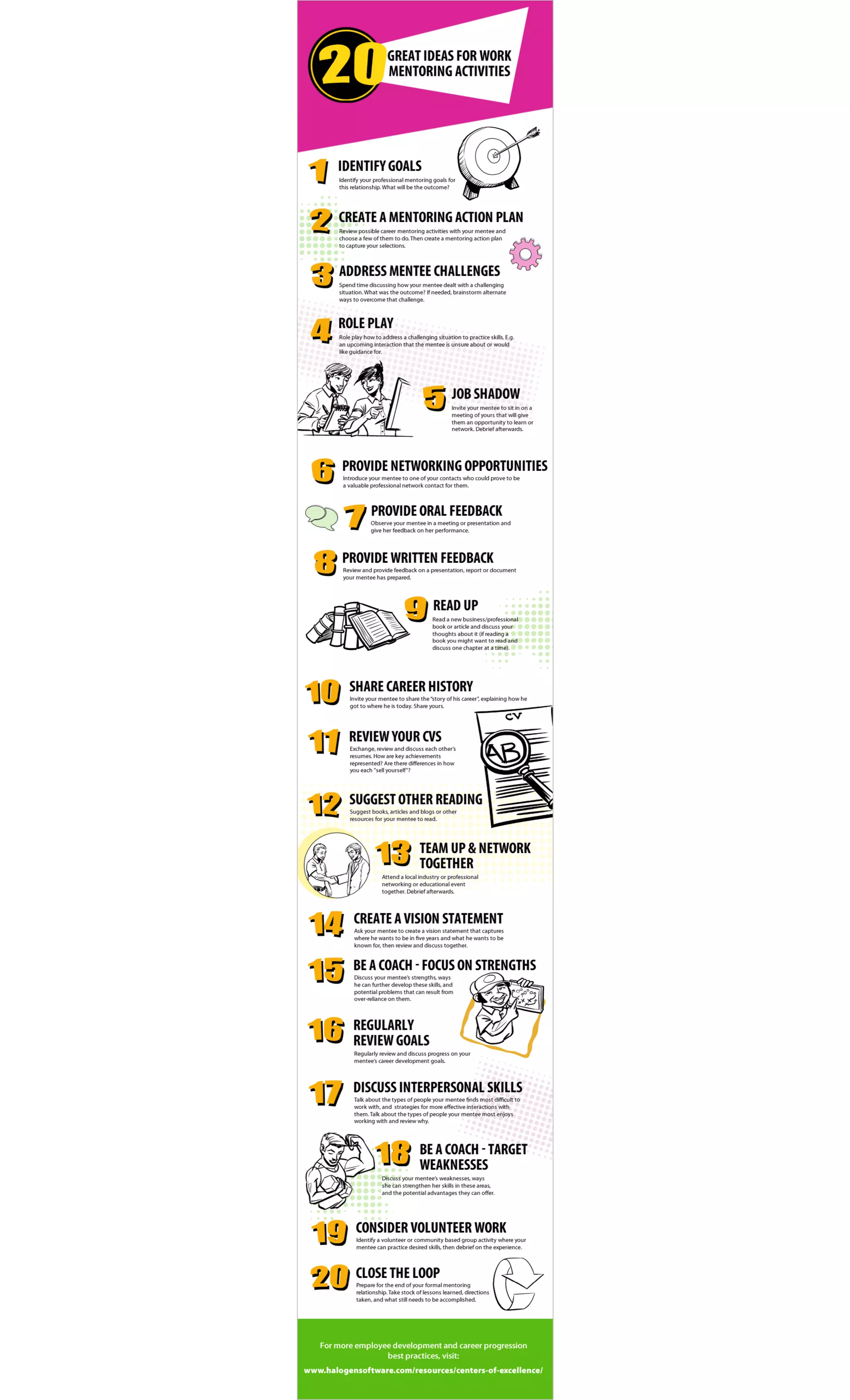 20 Great Ideas for Work Mentoring Activities | PDF