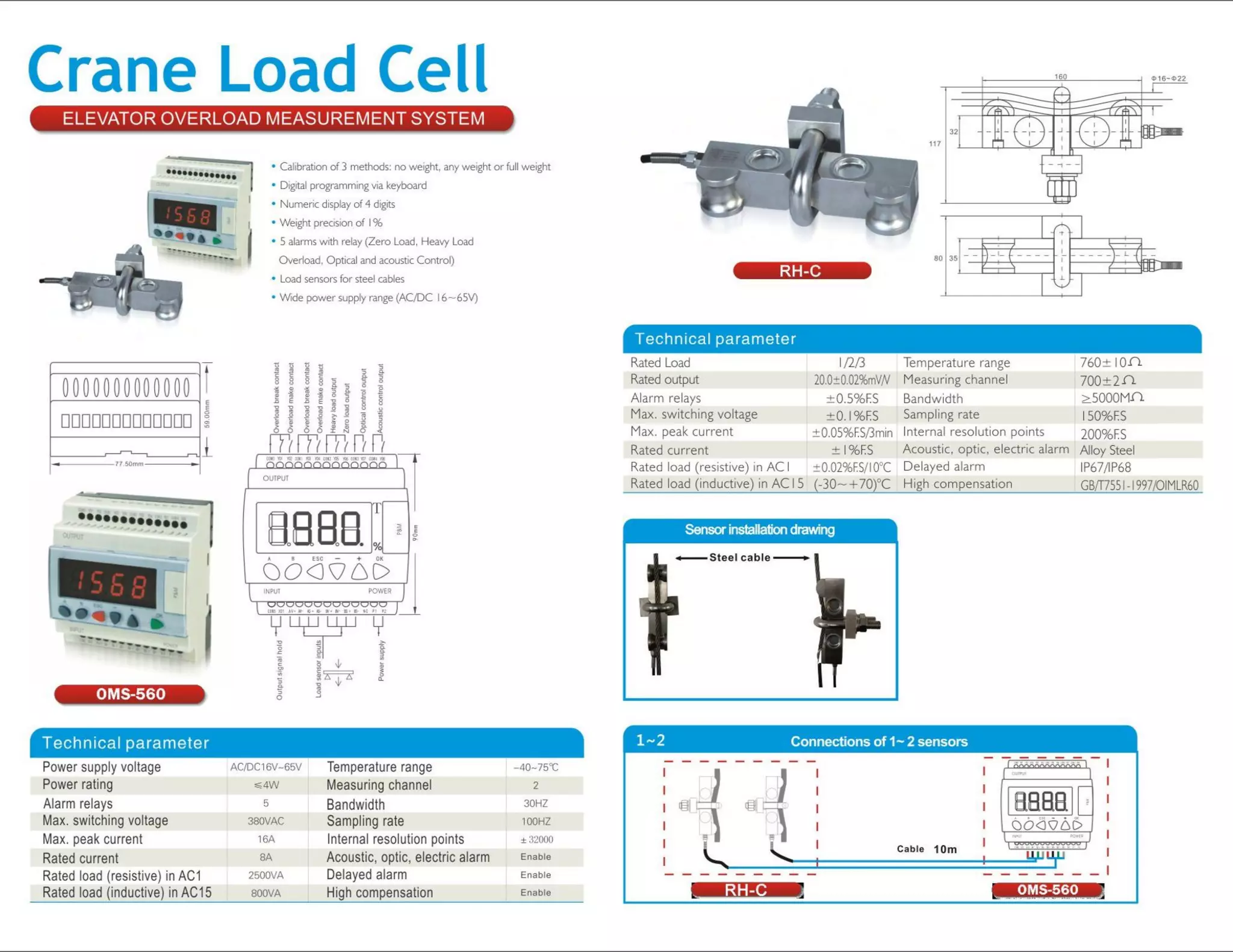 Crane over load limit | PDF