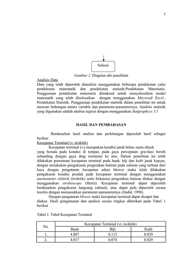 Full paper aerodinamika jarak catur baru 1 | PDF