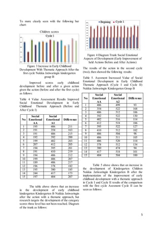 Full paper (english) | PDF