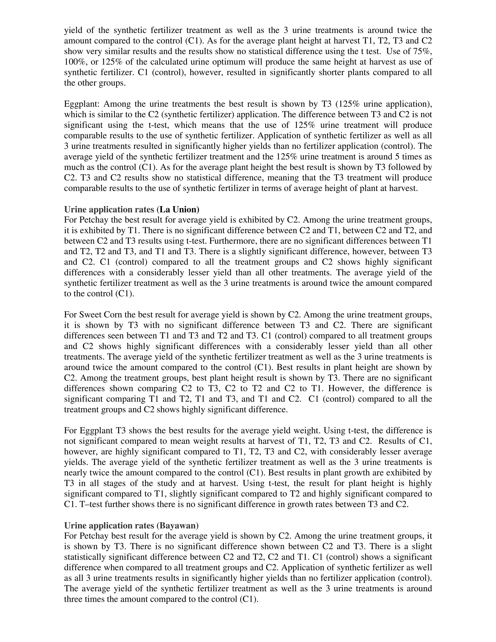 Experimental Study on the Use of Human Urine for Selected Philippine ...