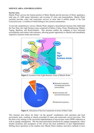 “Sanitasyon Para Sa Barangay”: Manila Water’s Experience in Septage ...