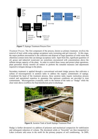 “Sanitasyon Para Sa Barangay”: Manila Water’s Experience in Septage ...