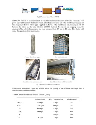 Veolia’s Case Studies for Small Wastewater Treatment Plants | PDF