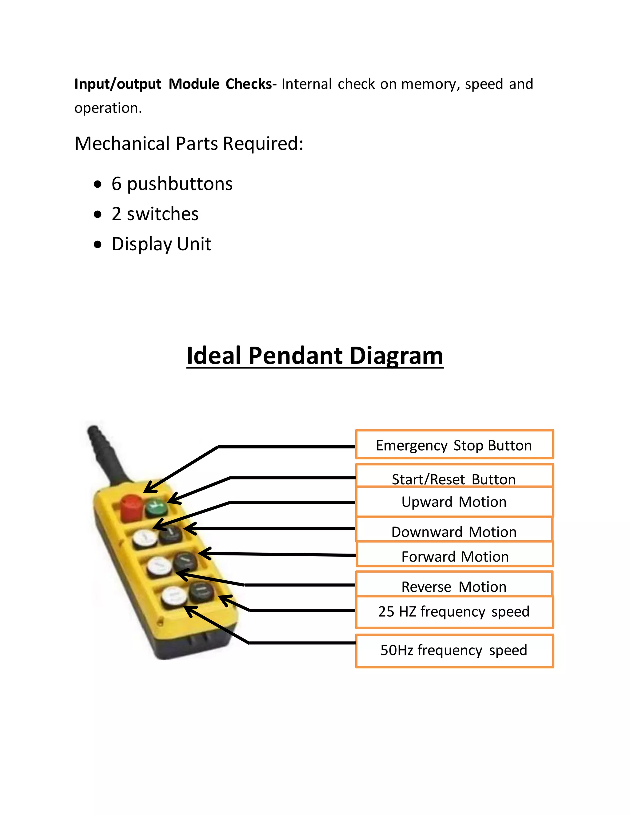 Pendant Control System report | DOCX