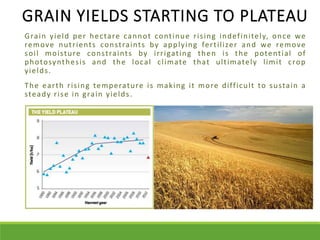 Full planet, empty plates [lester r. brown] summary | PPTX