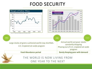 Full planet, empty plates [lester r. brown] summary | PPTX