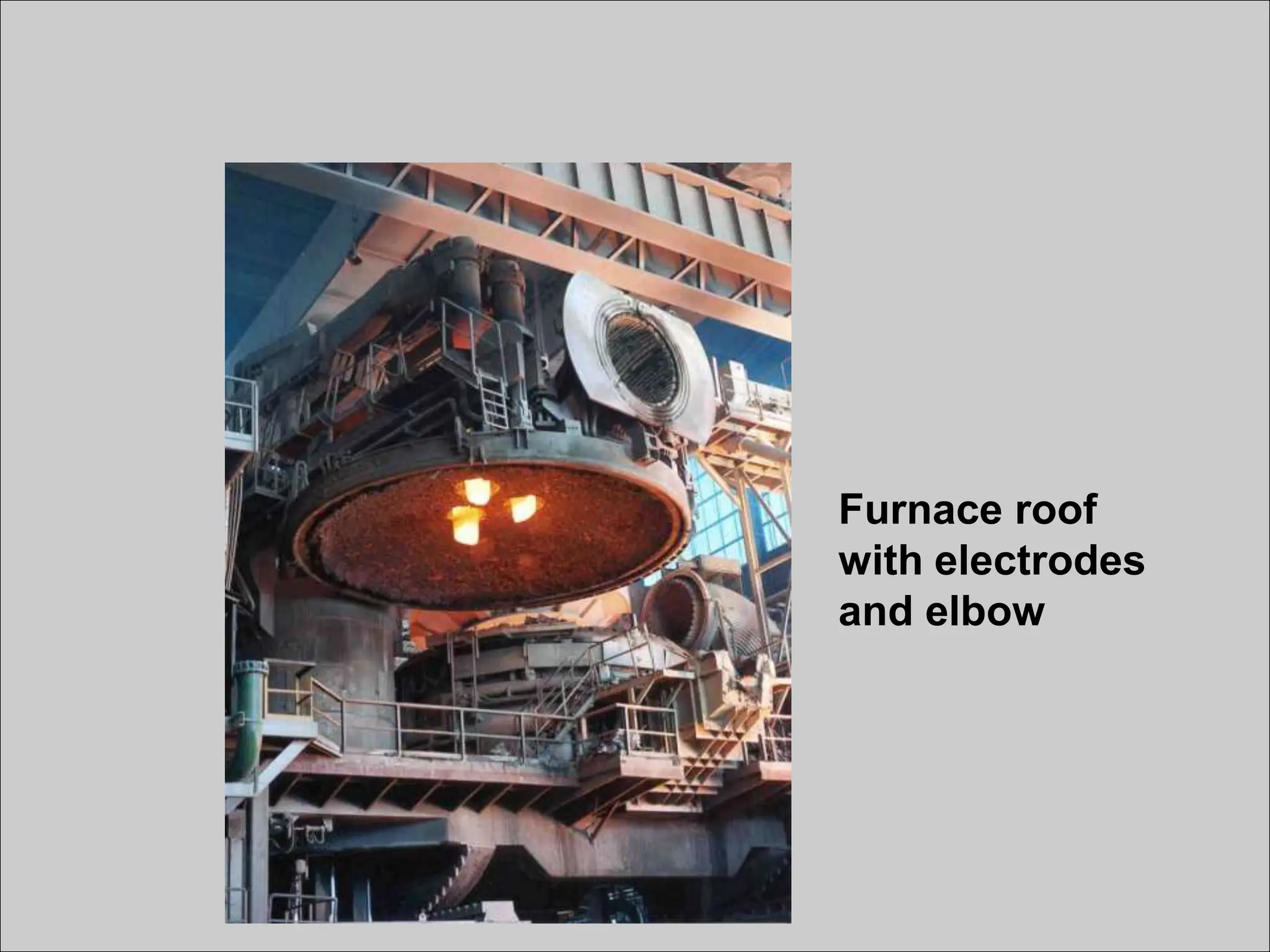Full platform Reference Electric Arc Furnace | PPT