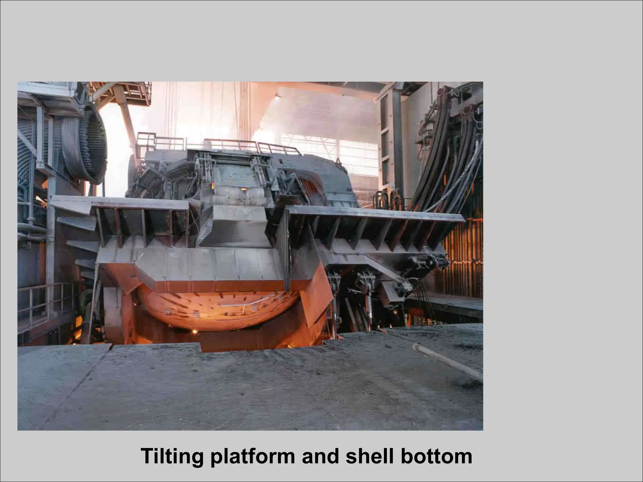 Full platform Reference Electric Arc Furnace | PPT