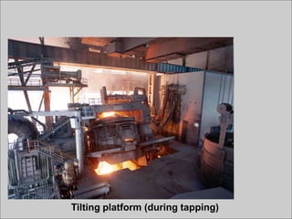Full platform Reference Electric Arc Furnace | PPT