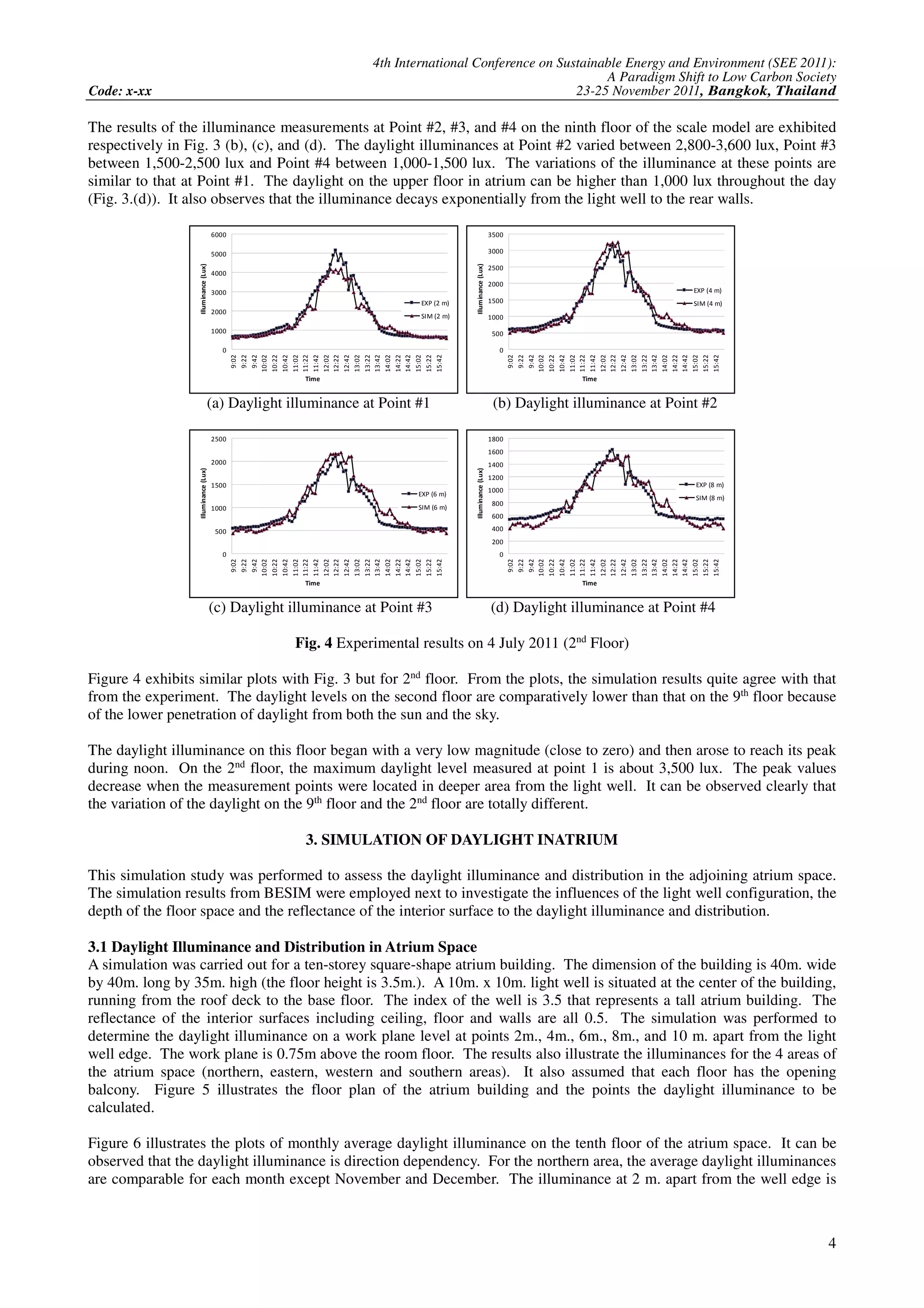 An Experimental and Simulation of Daylighting in Atrium Building in the Tropics | PDF