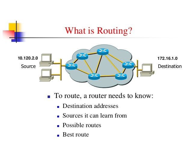 Design And Implementation Of Dynamic Routing In Wireless Networks