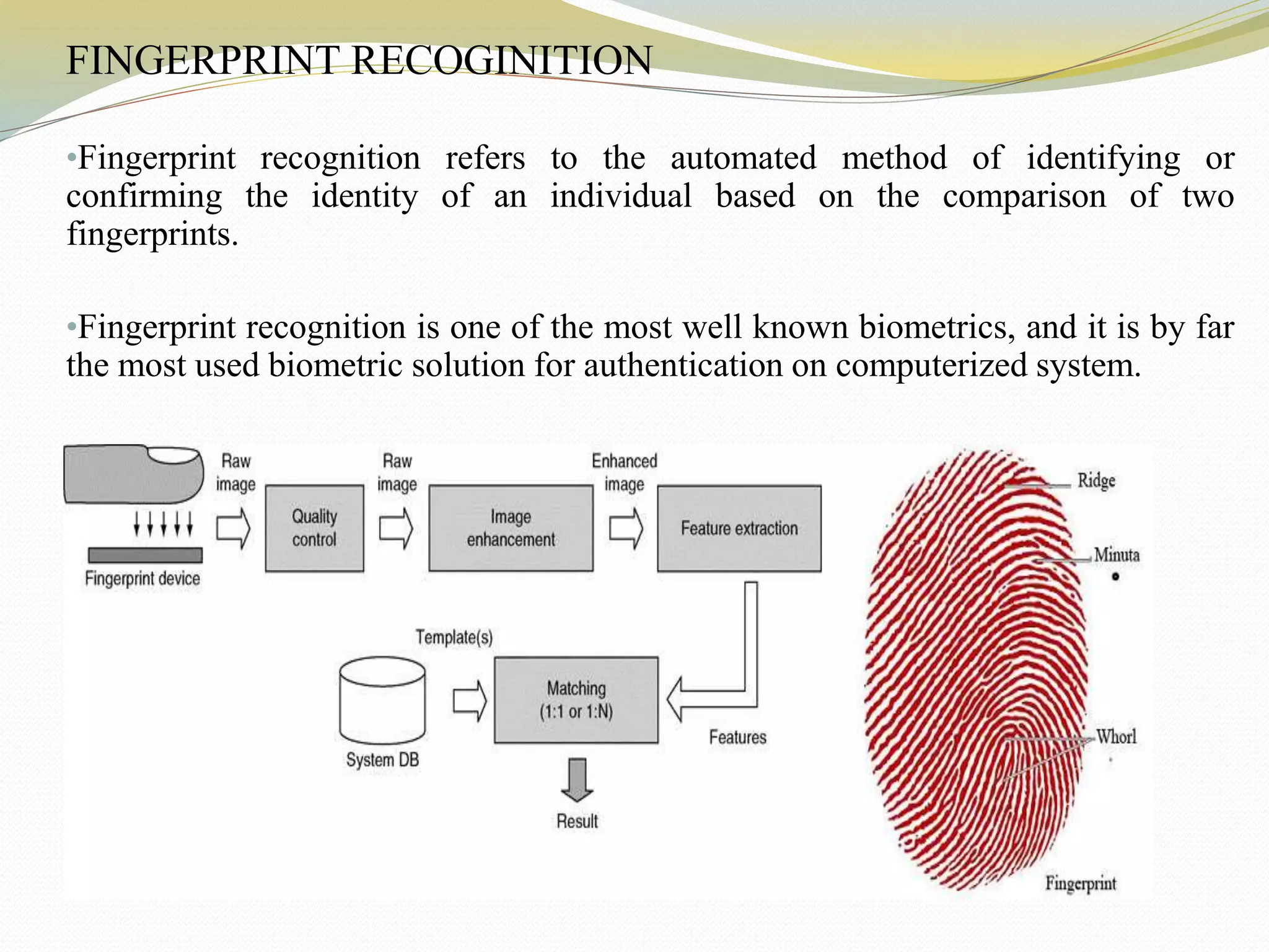 "FingerPrint Recognition Using Principle Component Analysis(PCA)” | PPTX