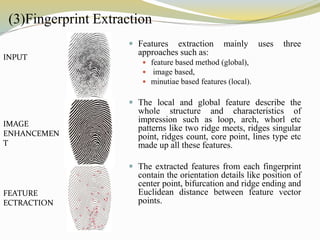 "FingerPrint Recognition Using Principle Component Analysis(PCA)” | PPTX