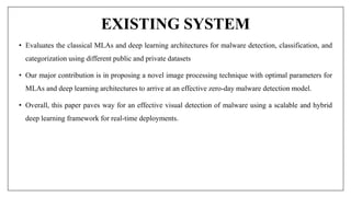 malware detection ppt for vtu project and other final year project | PPTX