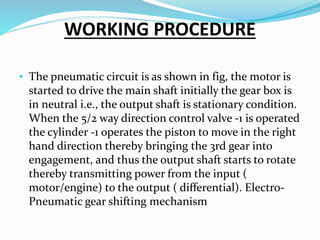 BUTTON OPERATED GEAR SHIFTING MECHANISM IN FOUR WHEEL | PPT