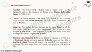 Full PPT's Compilation Satish Chandra(1).pdf