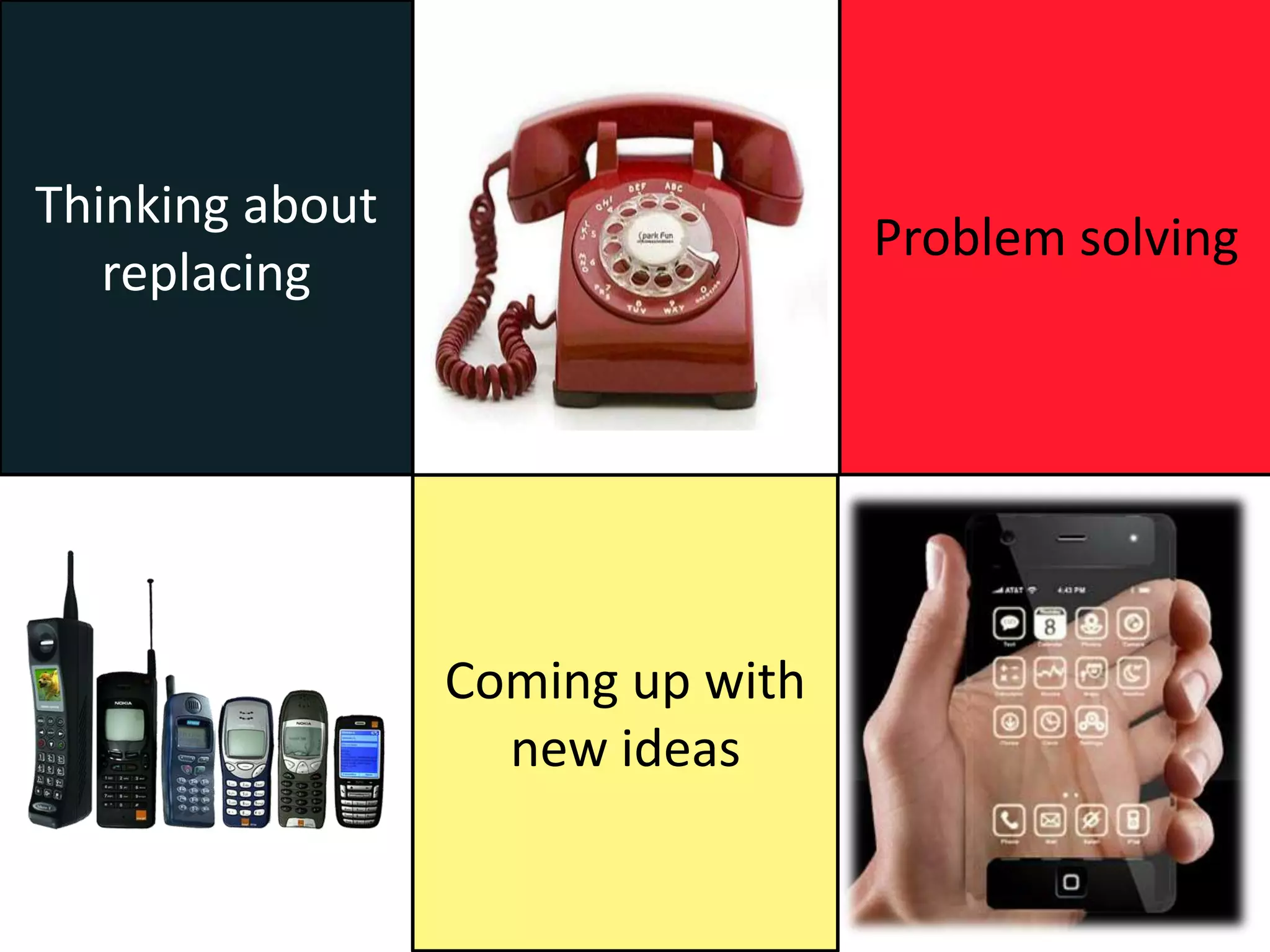 S.C.A.M.P.E.R Method | PPTX