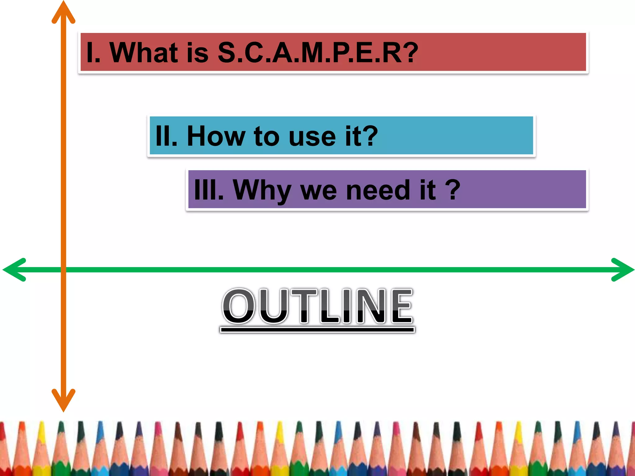 S.C.A.M.P.E.R Method | PPTX