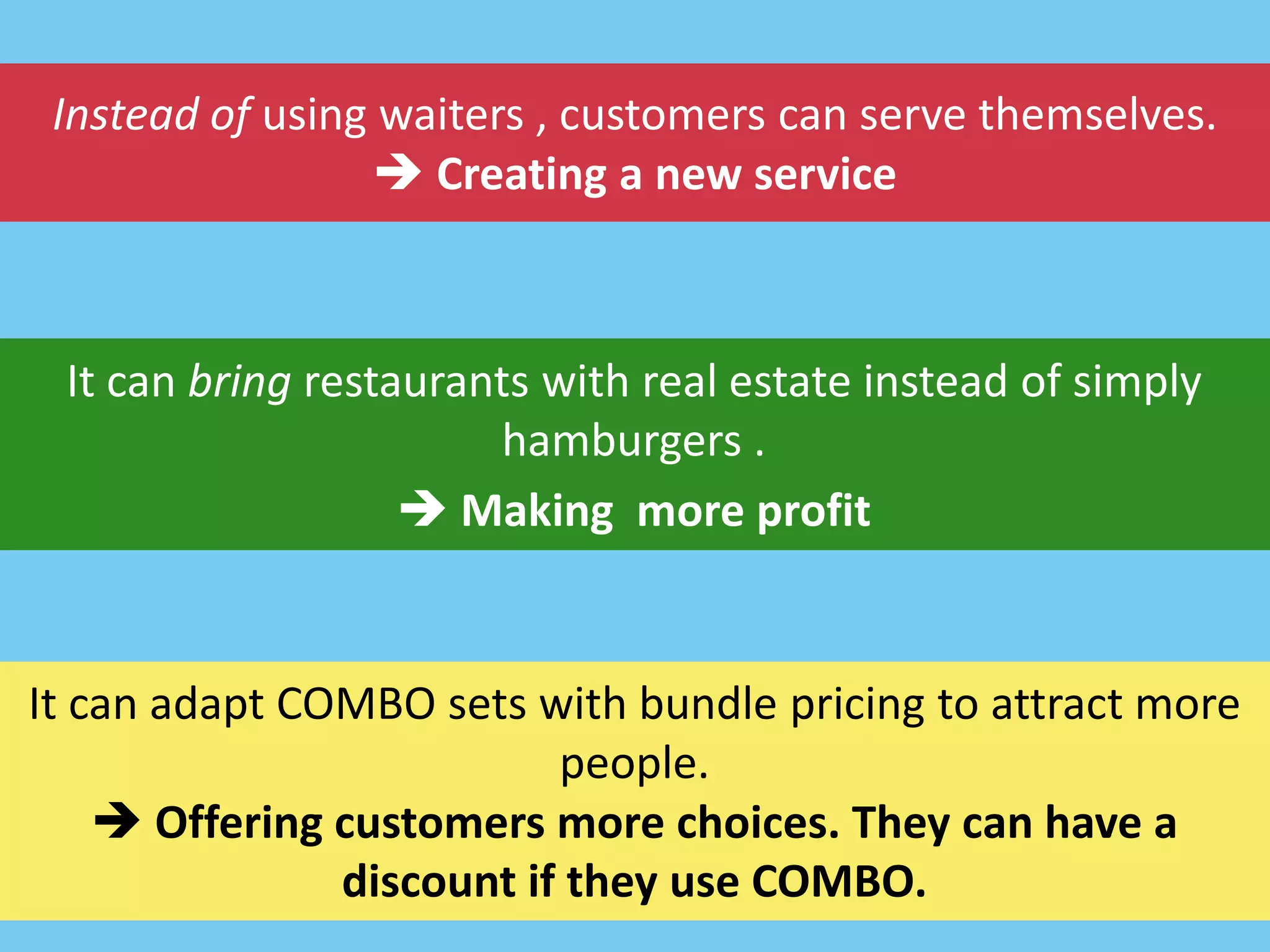 S.C.A.M.P.E.R Method | PPTX