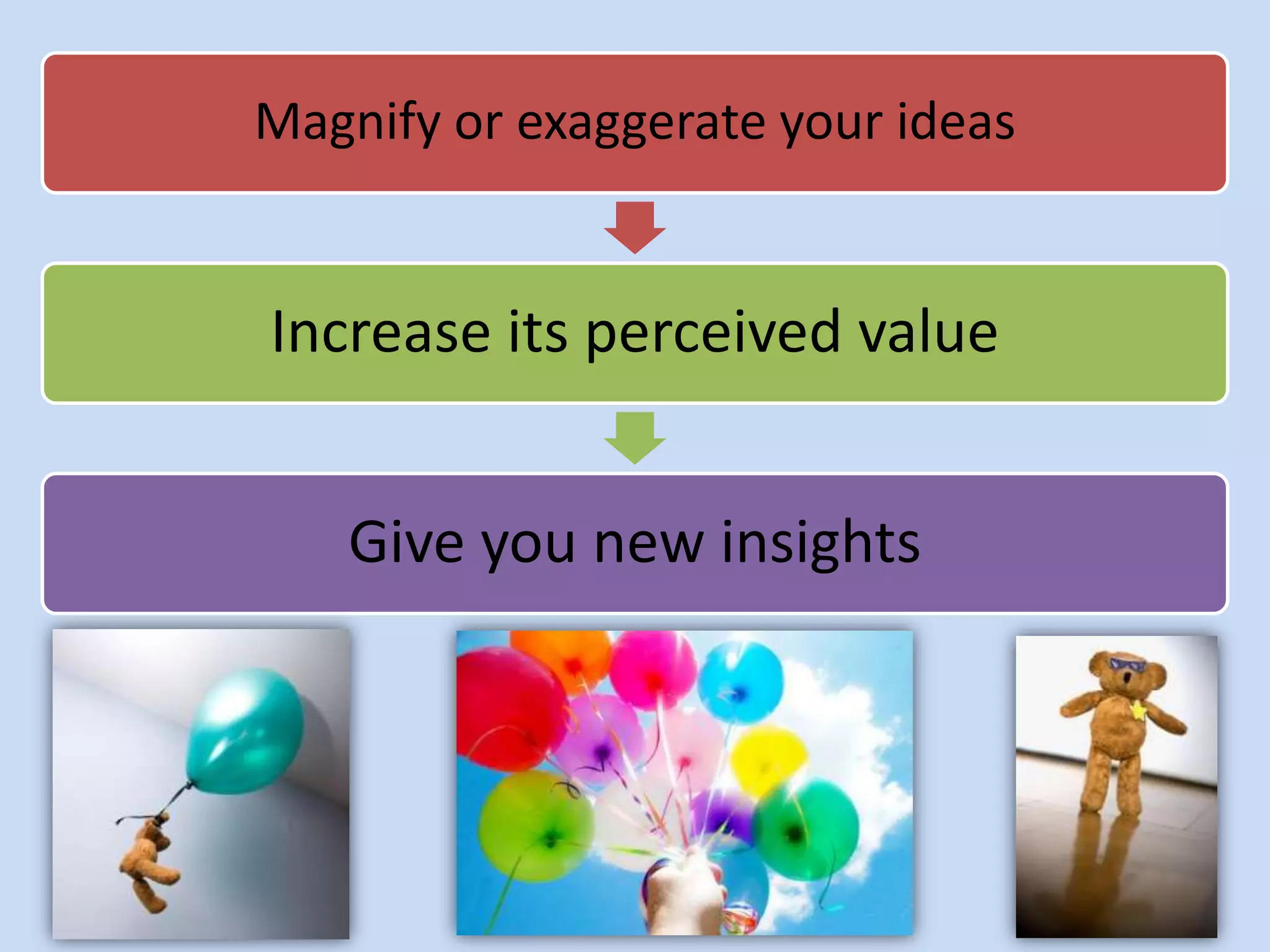 S.C.A.M.P.E.R Method | PPTX