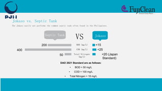 Full Presentation (1).ppt---SAVE WATER ! | PPTX