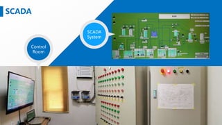 Full Presentation (1).ppt---SAVE WATER ! | PPTX