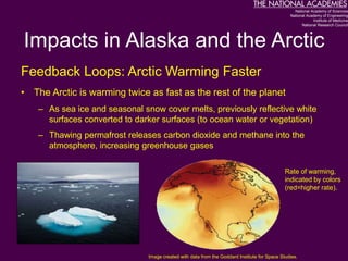 full_presentation on the role and impact climate change | PPT