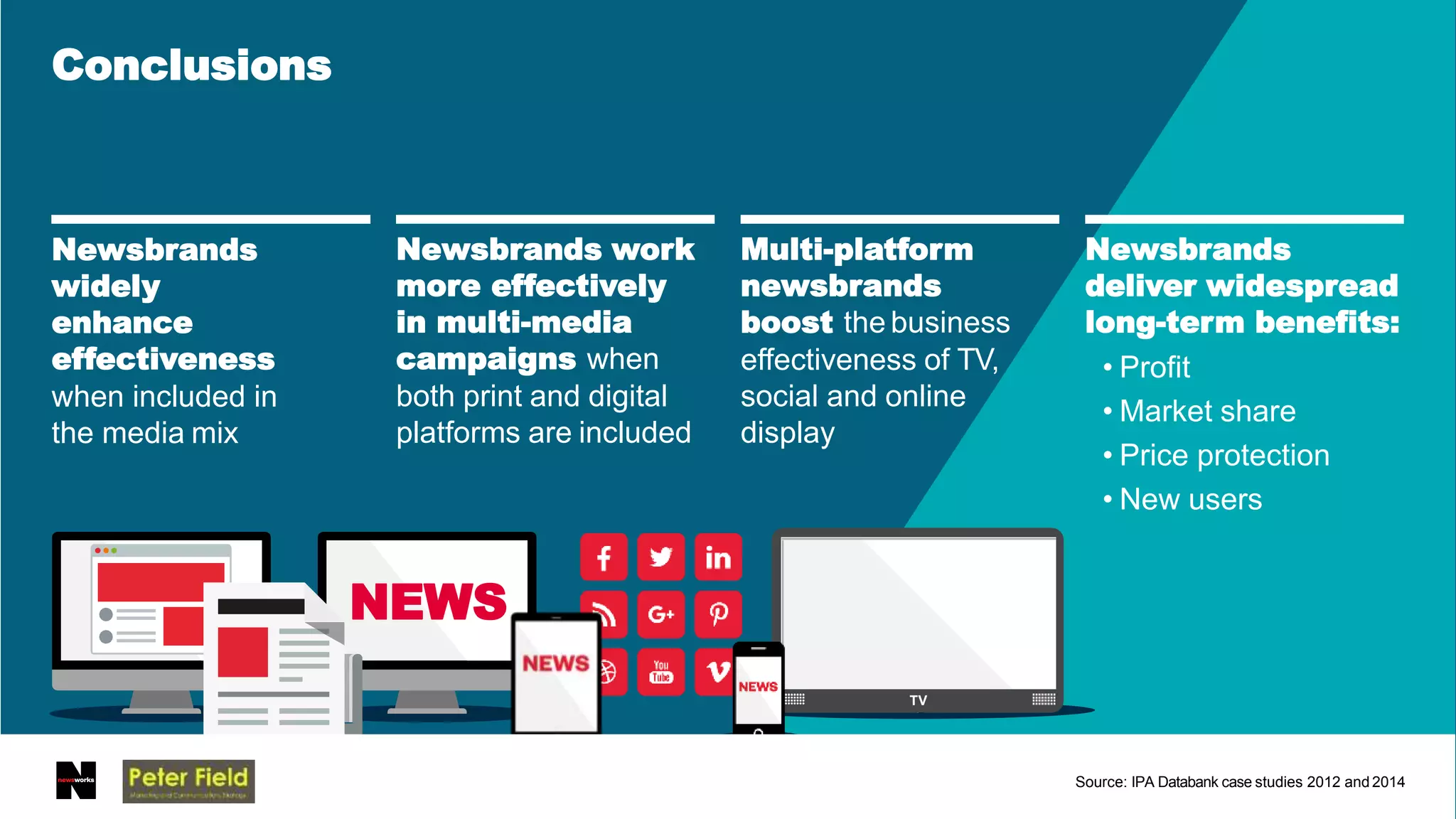 The IPA Databank study | PPTX