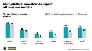 The IPA Databank study | PPTX