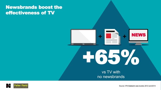 The IPA Databank study | PPTX