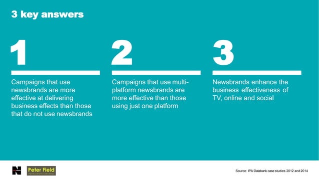 The IPA Databank study | PPTX