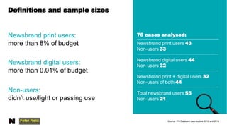 The IPA Databank study | PPTX