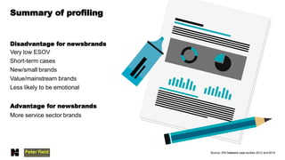 The IPA Databank study | PPTX