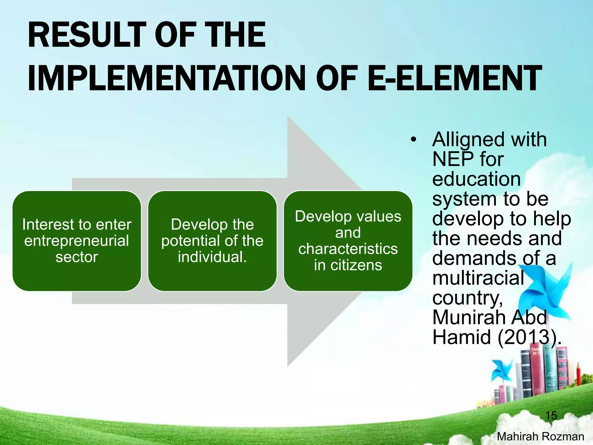 EDUP3013-KSSR (Cross-curricular elements) | PPT