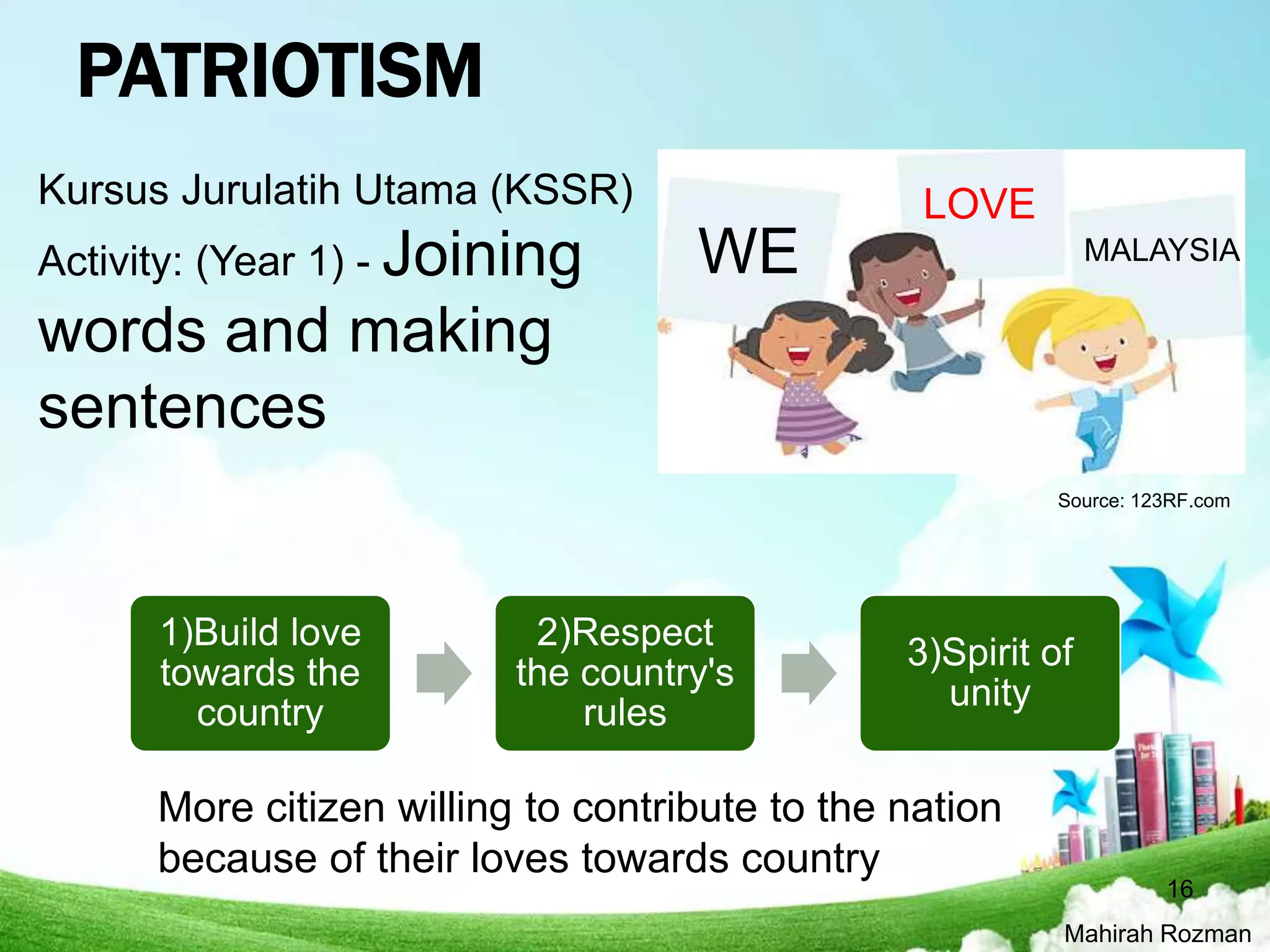 EDUP3013-KSSR (Cross-curricular elements) | PPT