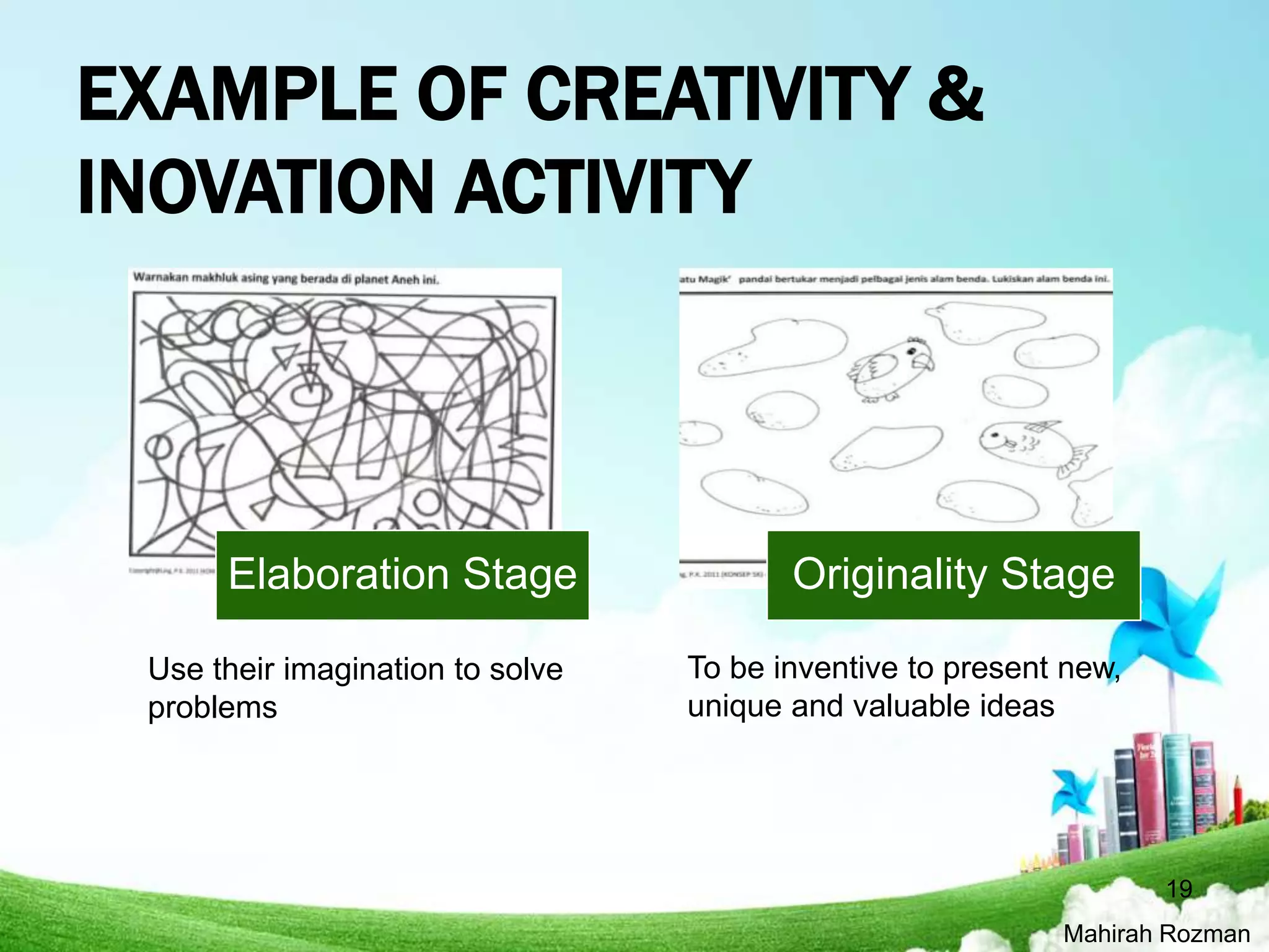 EDUP3013-KSSR (Cross-curricular elements) | PPTX