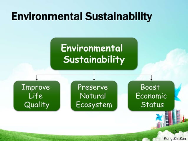 EDUP3013-KSSR (Cross-curricular elements) | PPTX