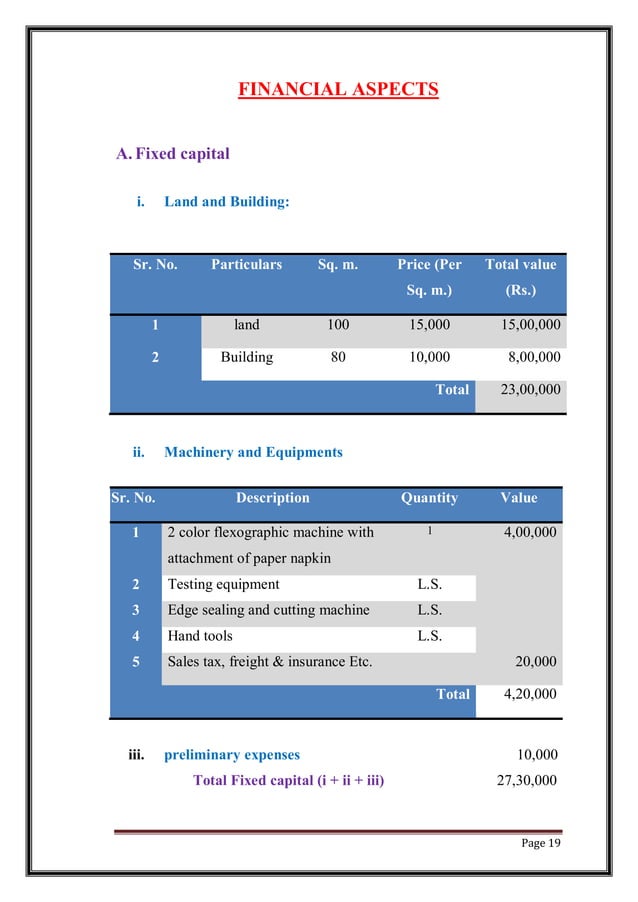 PRODUCT PROJECT REPORT | PDF