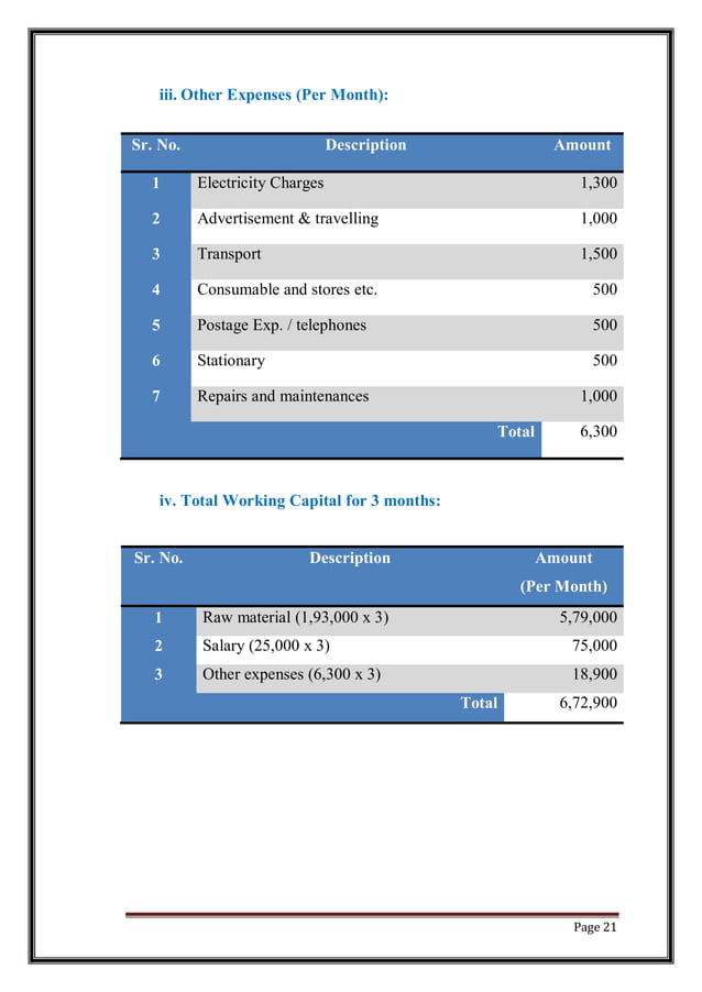 PRODUCT PROJECT REPORT | PDF