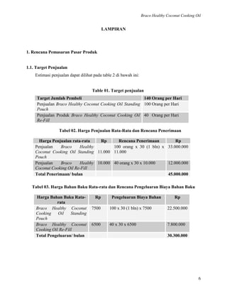 Proposal Bisnis VCO | PDF