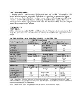 Full Psychological Report.Sample | DOCX