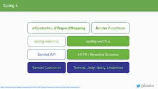 FullStack Reativo com Spring WebFlux + Angular | PDF | Web Development | Internet