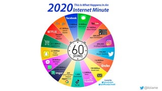 FullStack Reativo com Spring WebFlux + Angular | PDF