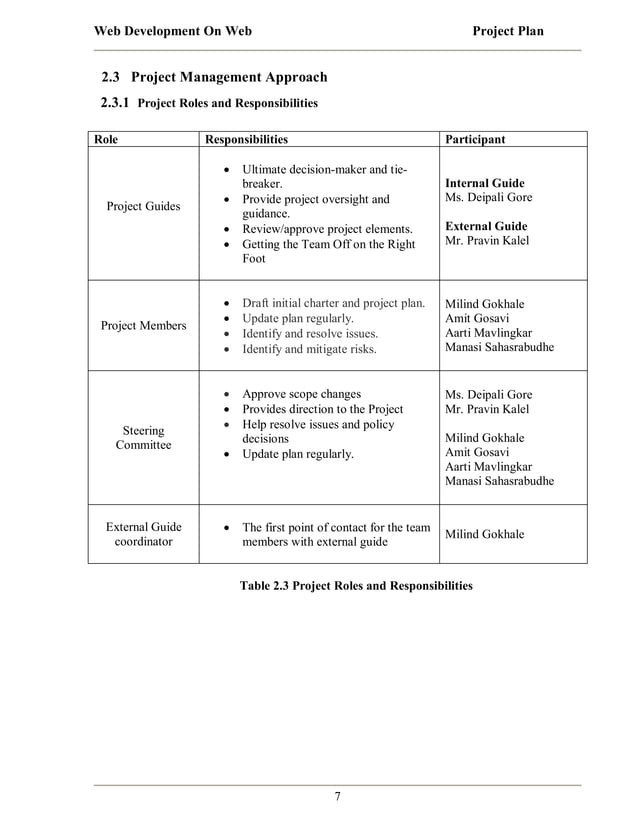 Web Development on Web Project Report | PDF | Web Development | Internet