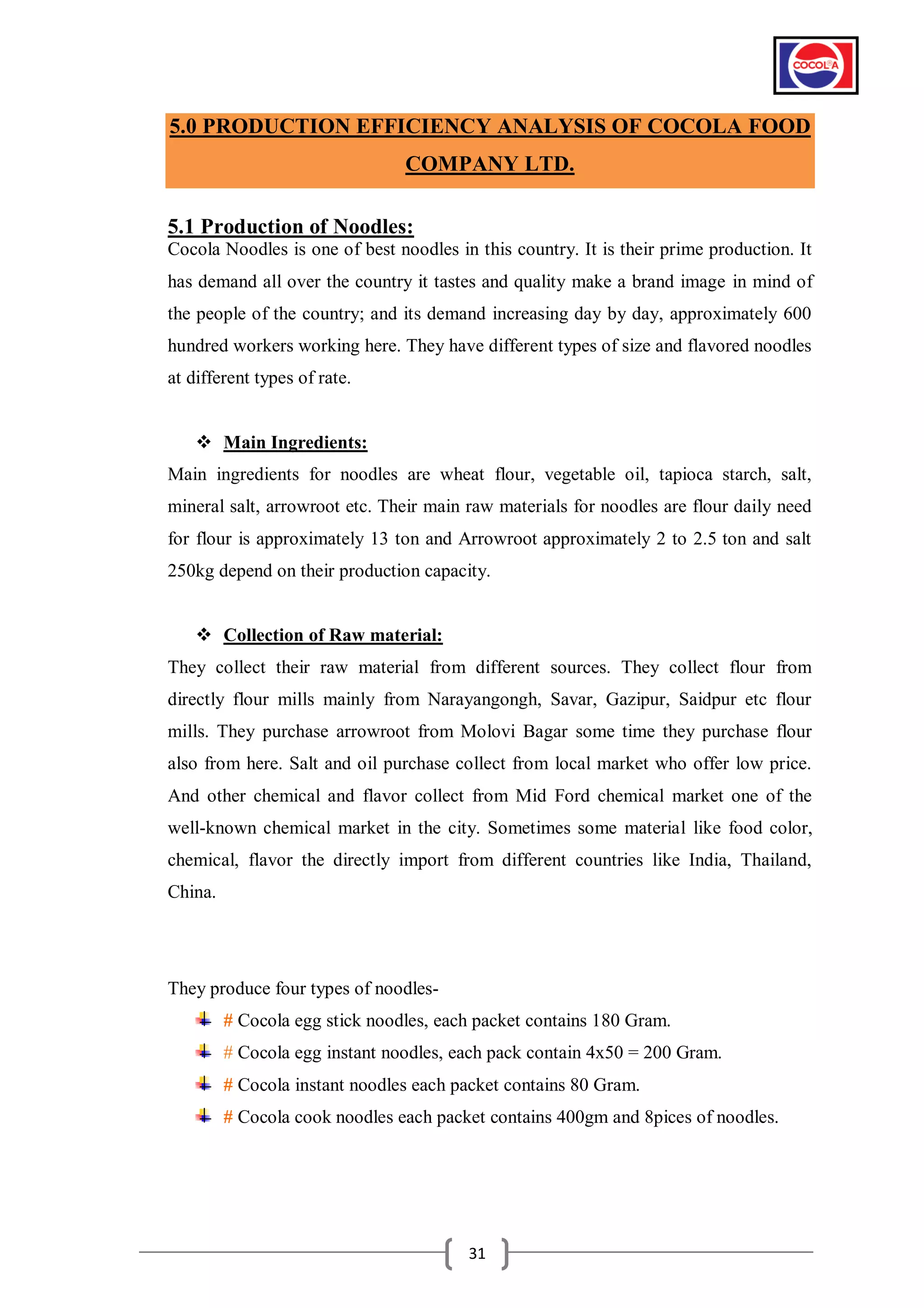 Internship Report BBA | PDF