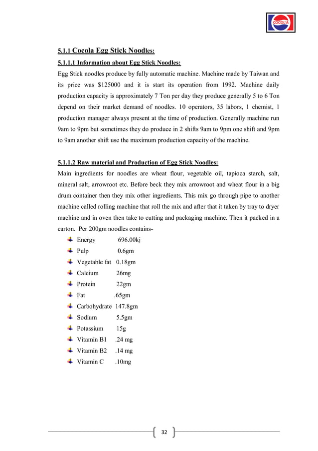 Internship Report BBA | PDF