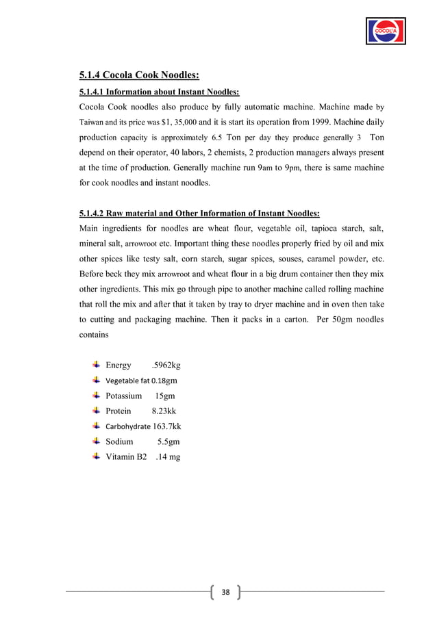 Internship Report BBA | PDF