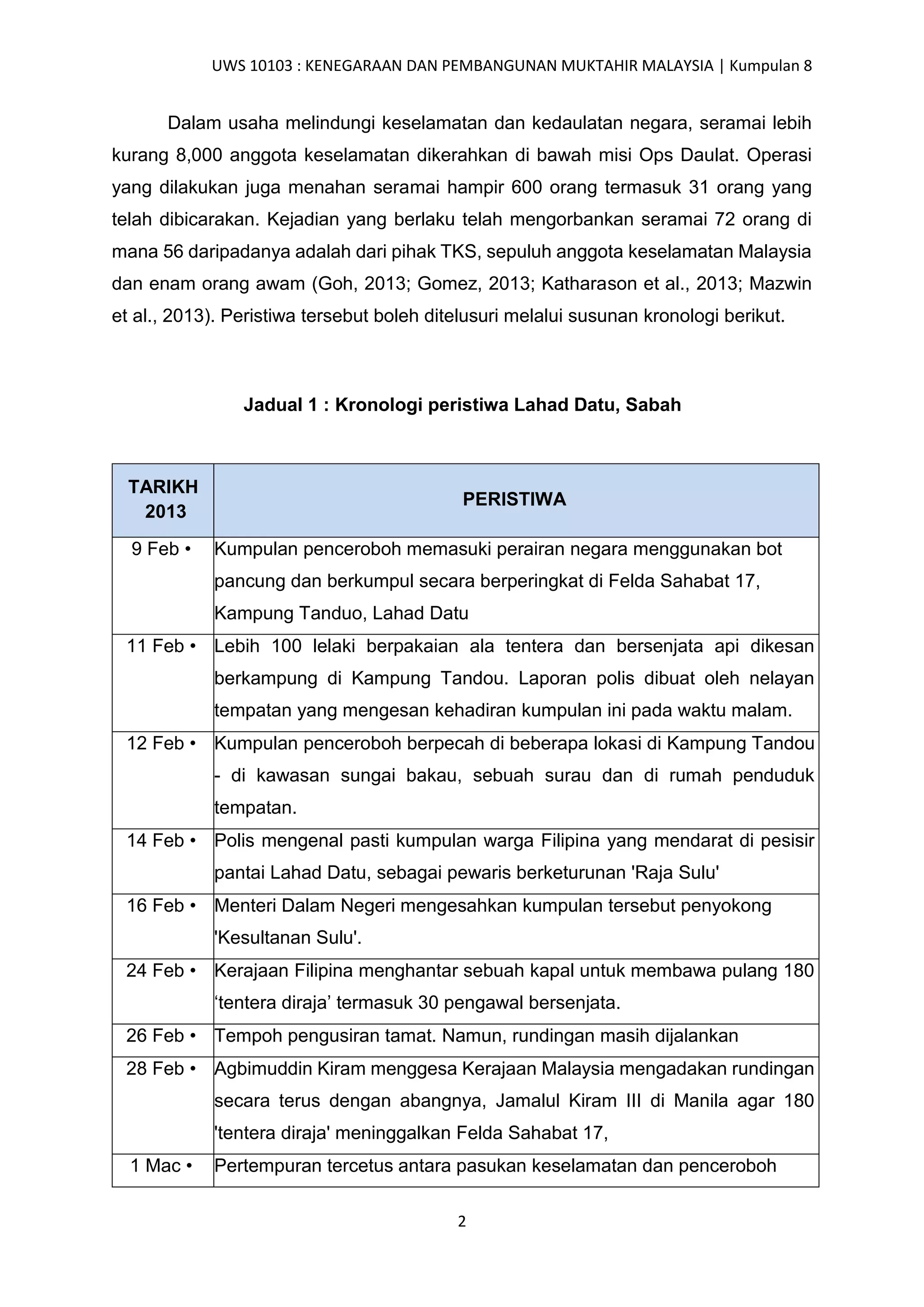 LAPORAN BERKUMPULAN: SERANGAN LAHAD DATU MENAMPAKKAN KEDAULATAN TIDAK ...